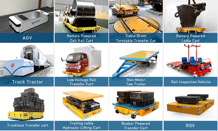 What’s the Difference Between AGV and RGV Rail Transfer Carts?-Henan ...